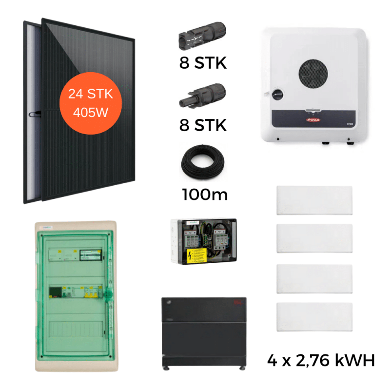 PV Komplettset - PV Anlagen und Module Shop Österreich
